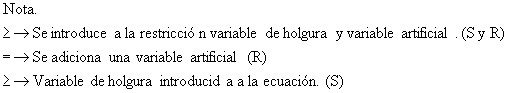 TÉCNICAS DE LAS VARIABLES ARTIFICIALES